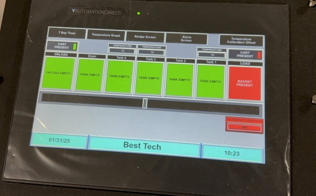 Automating Passivation for High-Volume Production: Case Study